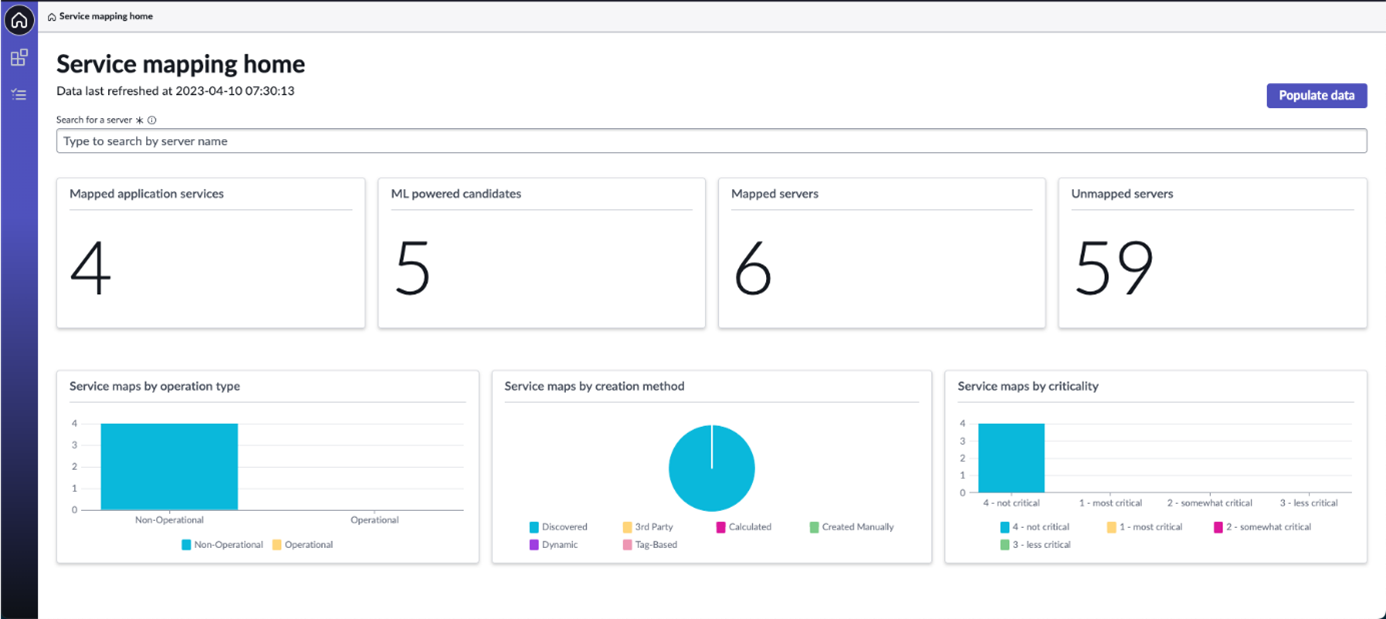 Top three changes for ITOM Visibility in Vancouver – Einar & Partners ...